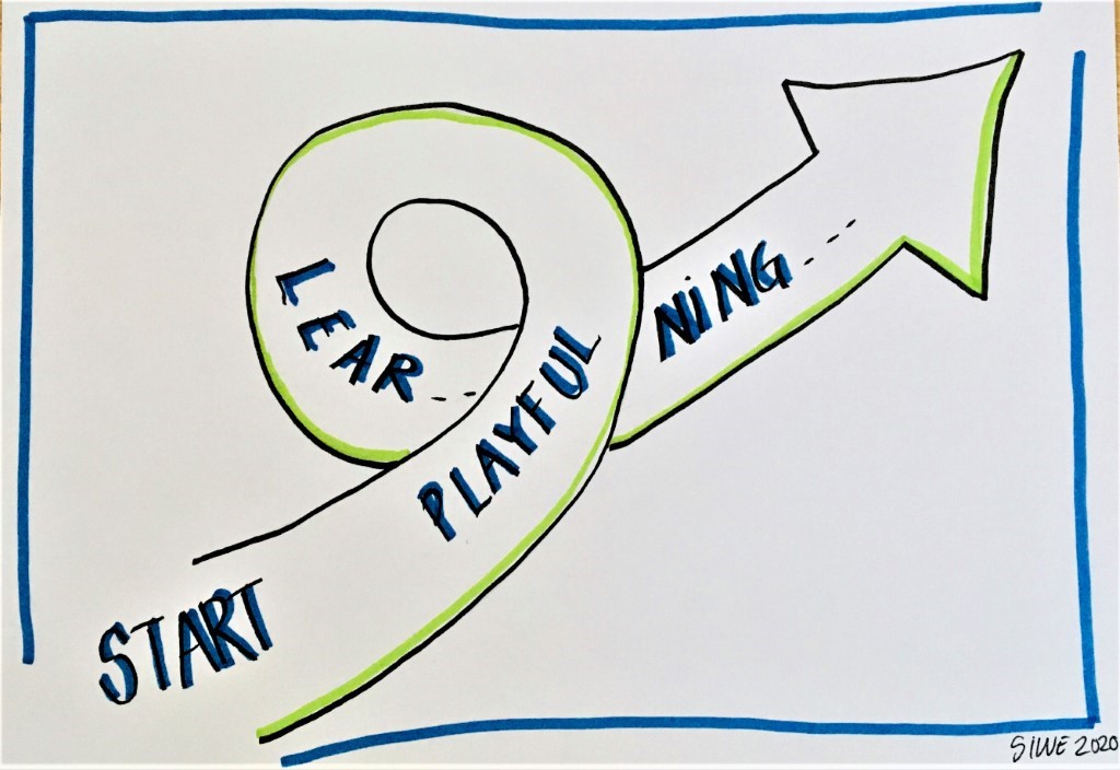 Rød stue – VIA PL Praxis